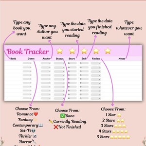 Digital Reading Journal, Book Review Template (PDF) - Etsy