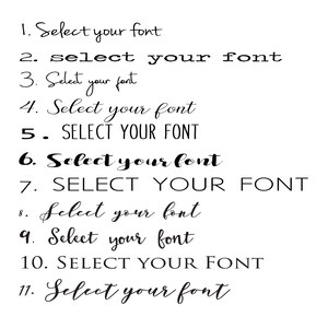 Personalized Christian Baby Name Sign on Wood or Canvas, Personalized ...