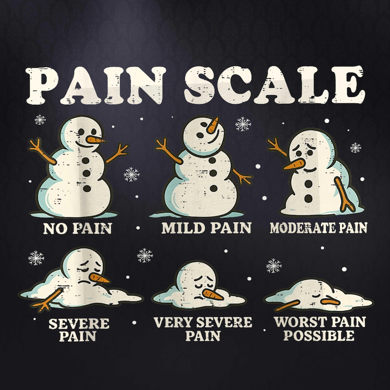 Snowman Pain - Etsy