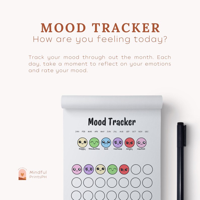 Emoji Mood Tracker Printable: Daily Wellness Journal (A5, A4, Letter ...