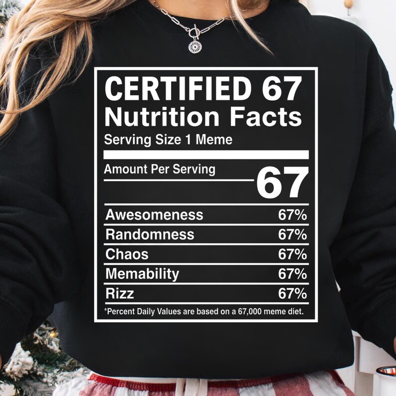 Certified Meme Nutrition Facts Label – Funny Chaos Rizz Gen Alpha ...