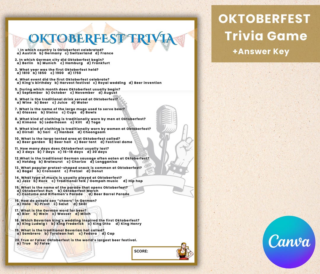 Oktoberfest Trivia Game: Editable Party Quiz (digital Download) - Etsy