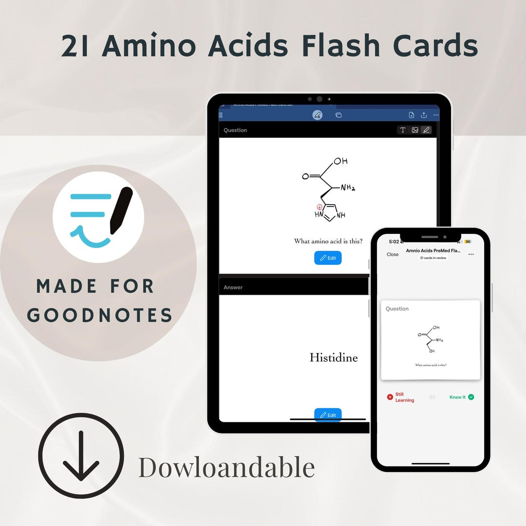21 Amino Acid Flashcards | Digital Cards for Goodnotes, Biochemistry ...