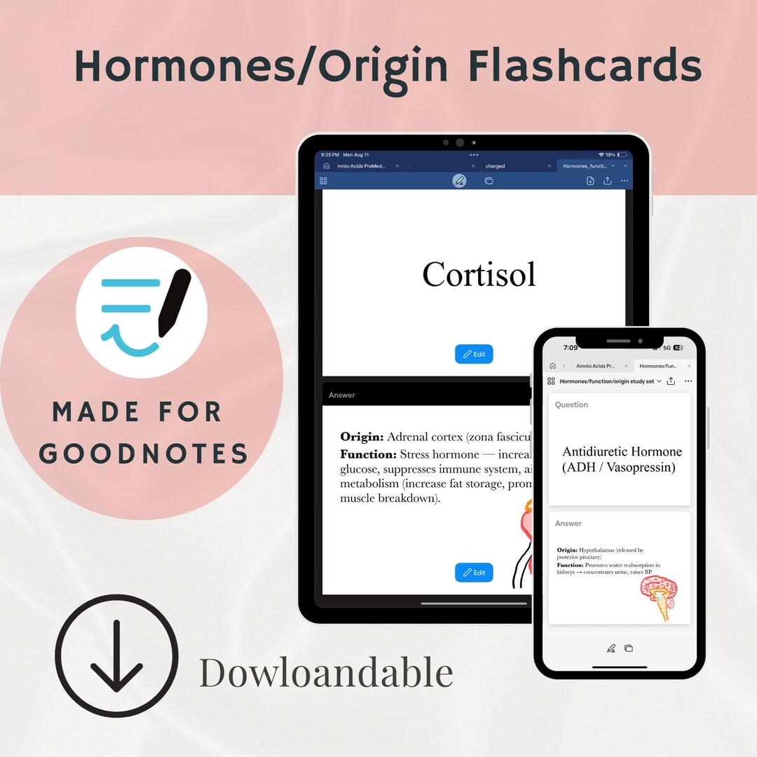 Hormone Flashcards for Goodnotes: MCAT, Nursing, Biochem Study Aid ...
