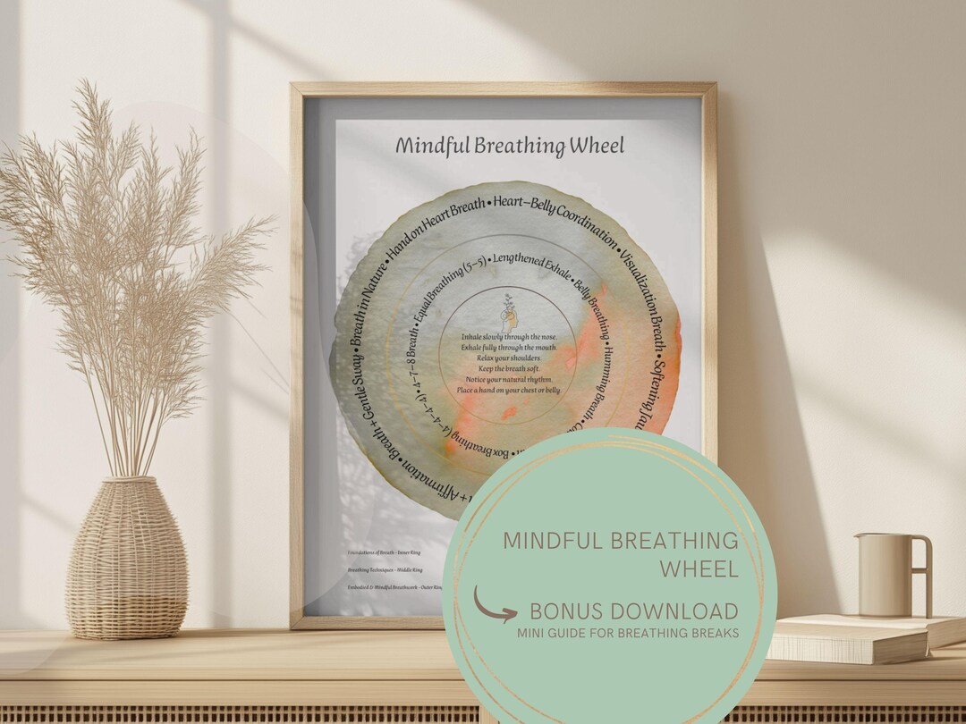 Breathing Techniques Practical Tool, Holistic Harmony Wheel, Watercolor ...