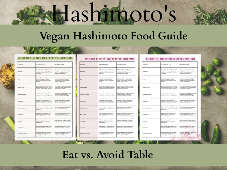 Thyroid-friendly Chart for Hashimoto’s Autoimmune Diet & Plant-based ...