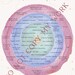 Perimenopause Harmony Wheel (printable Art) + Complete Guide & 7-day ...