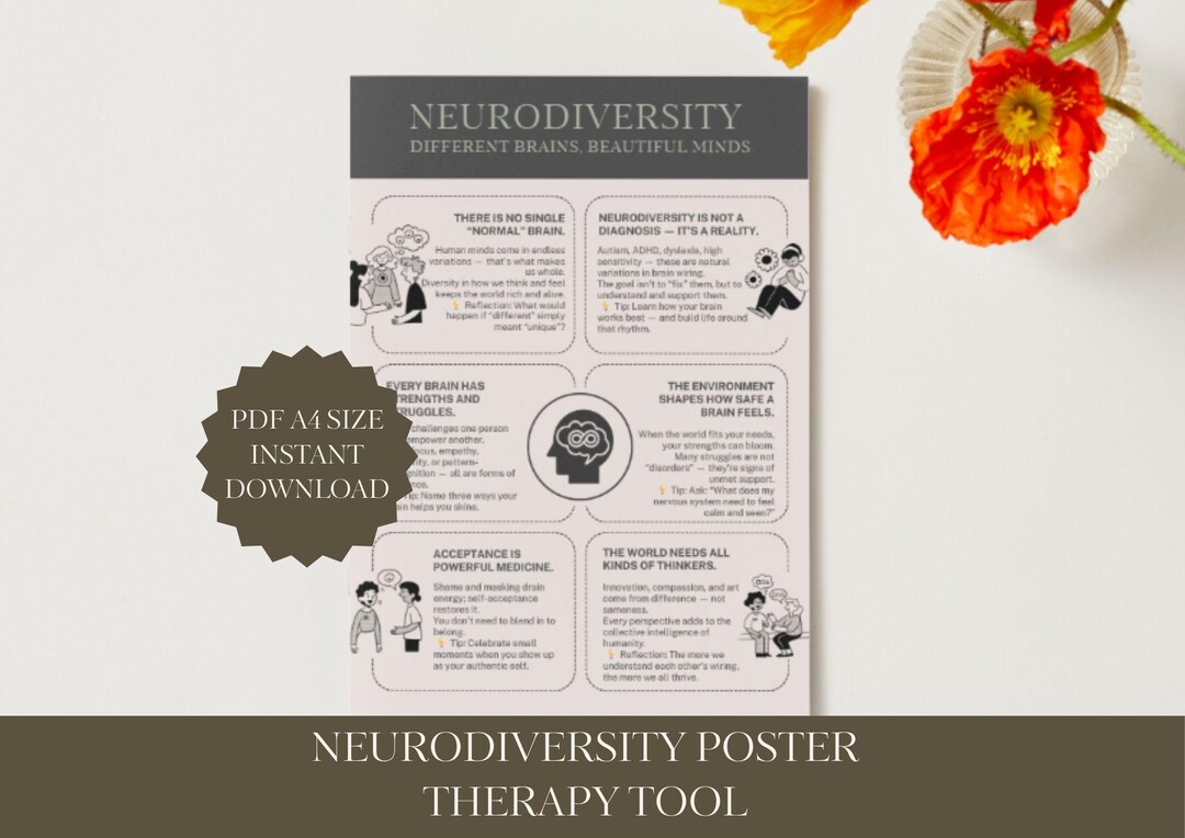 Neurodiversity Therapy Tool Handout: Mental Health Poster (PDF File ...