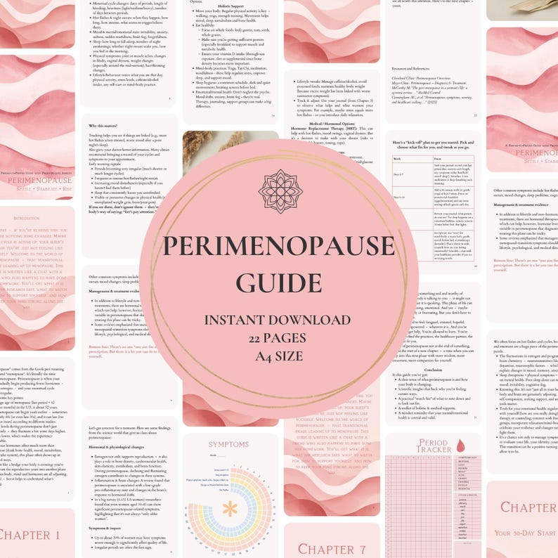 Perimenopause Harmony Wheel (printable Art) + Complete Guide & 7-day ...
