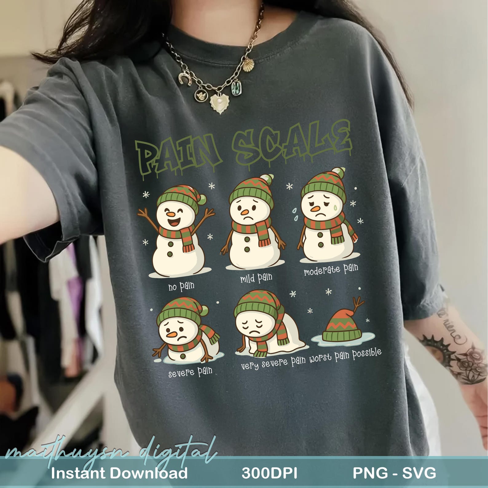 Funny Snowman Pain Scale PNG, Silly Christmas Snowman Faces PNG ...