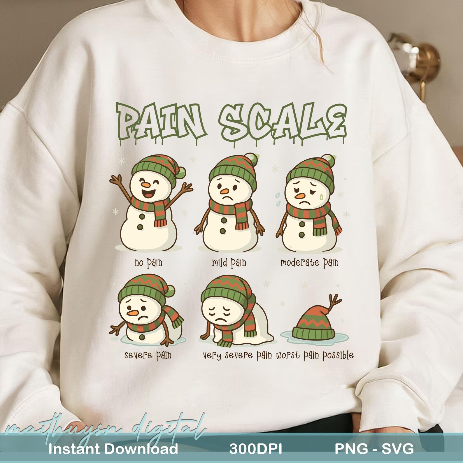 Funny Snowman Pain Scale PNG, Silly Christmas Snowman Faces PNG ...