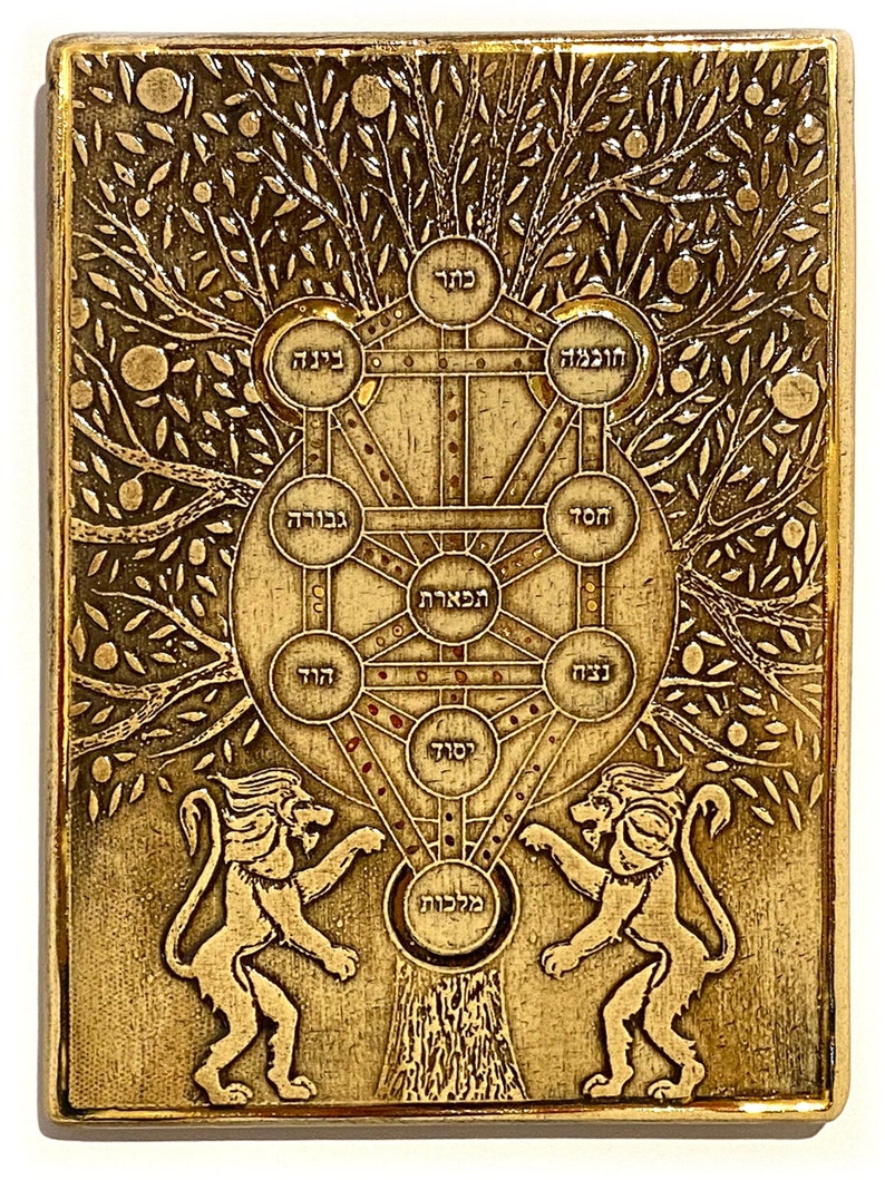 The Tree of Life - Sefirot - Ceramic Plaque Decoration - Etsy