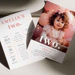 Editable 2nd Birthday Invitation Template, Instant Download Printable ...