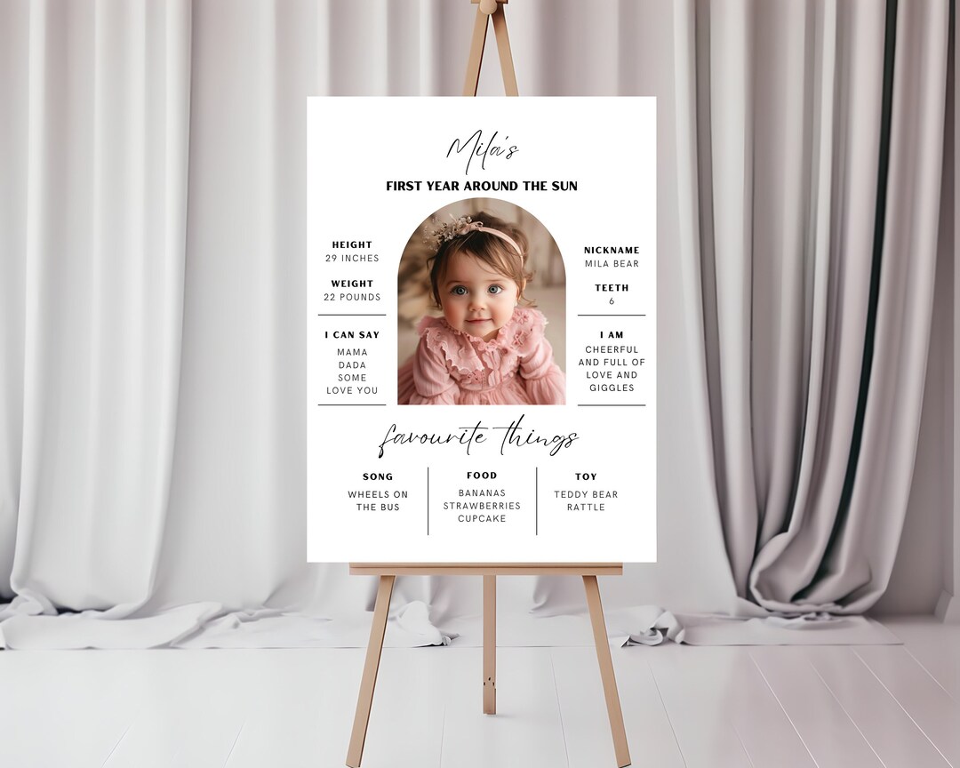 First Milestone Customizable Photo Birthday Board for Precious Memories ...