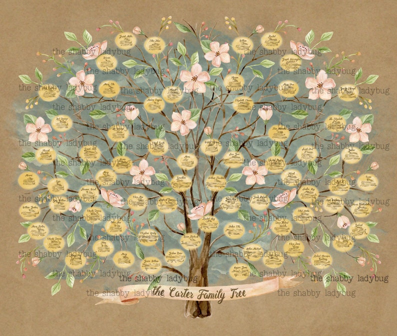 VIJF generatie lege stamboom DIY-u afdrukken en invullen van de namen ...