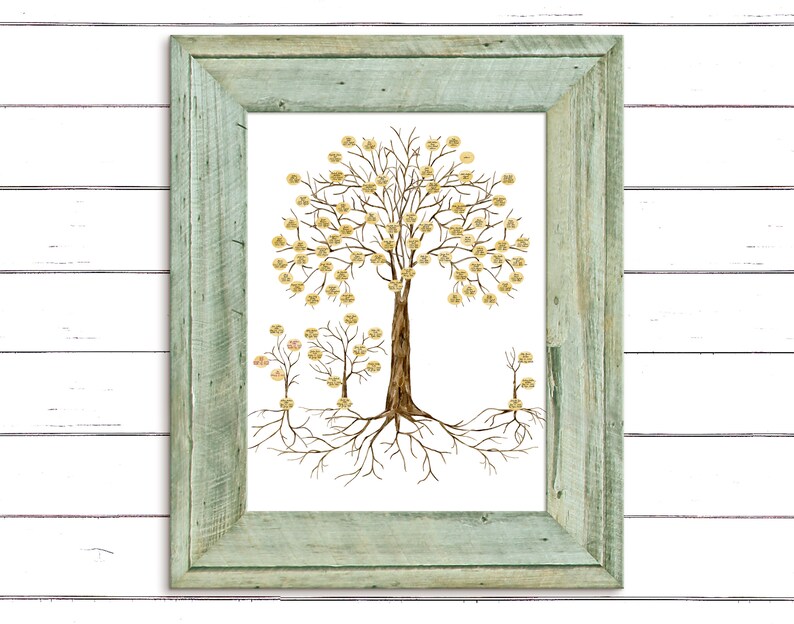 Multi-generational Custom Family Tree Ancestors AND Descendants - Etsy