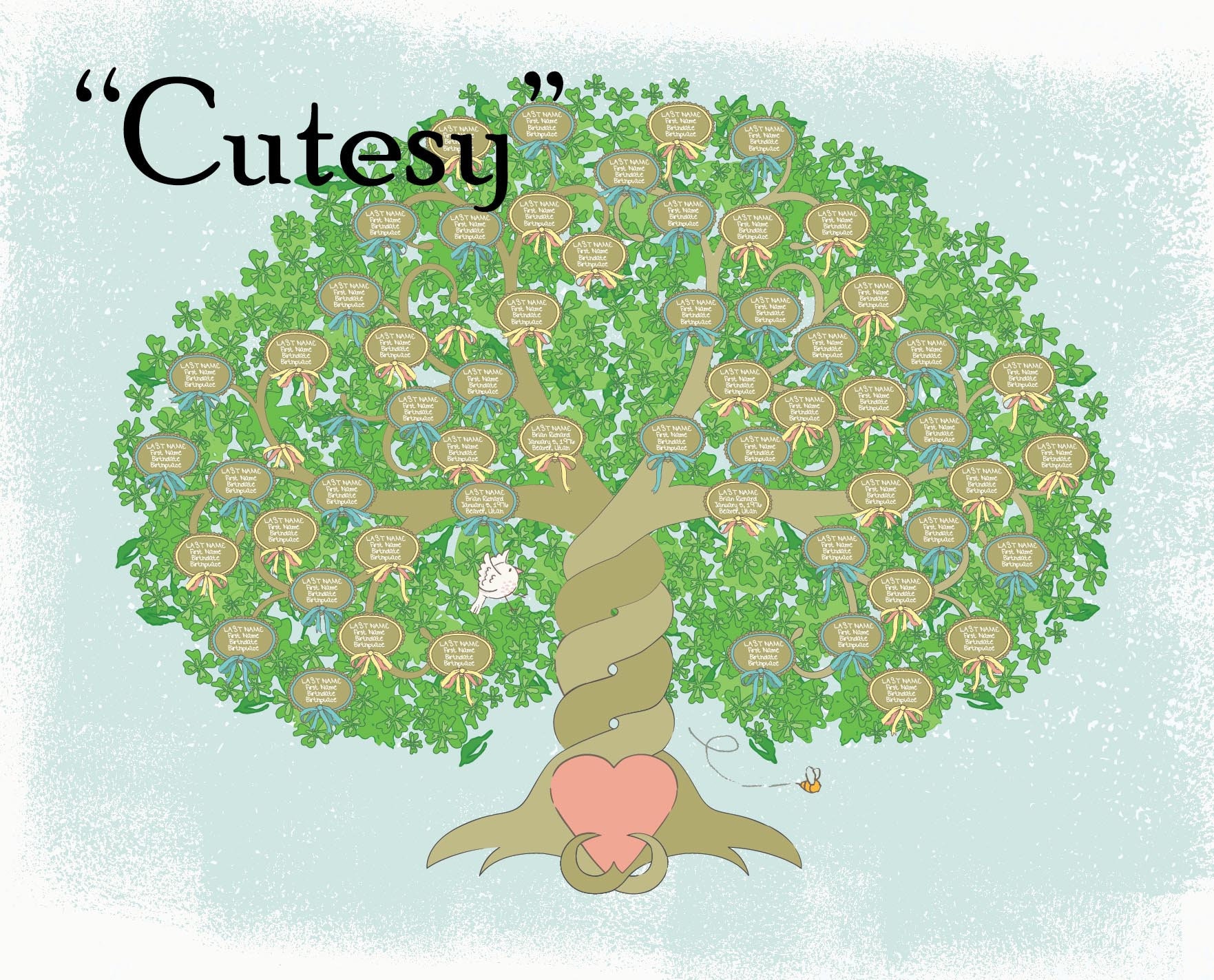 Multi-generational Custom Family Tree Ancestors AND Descendants - Etsy