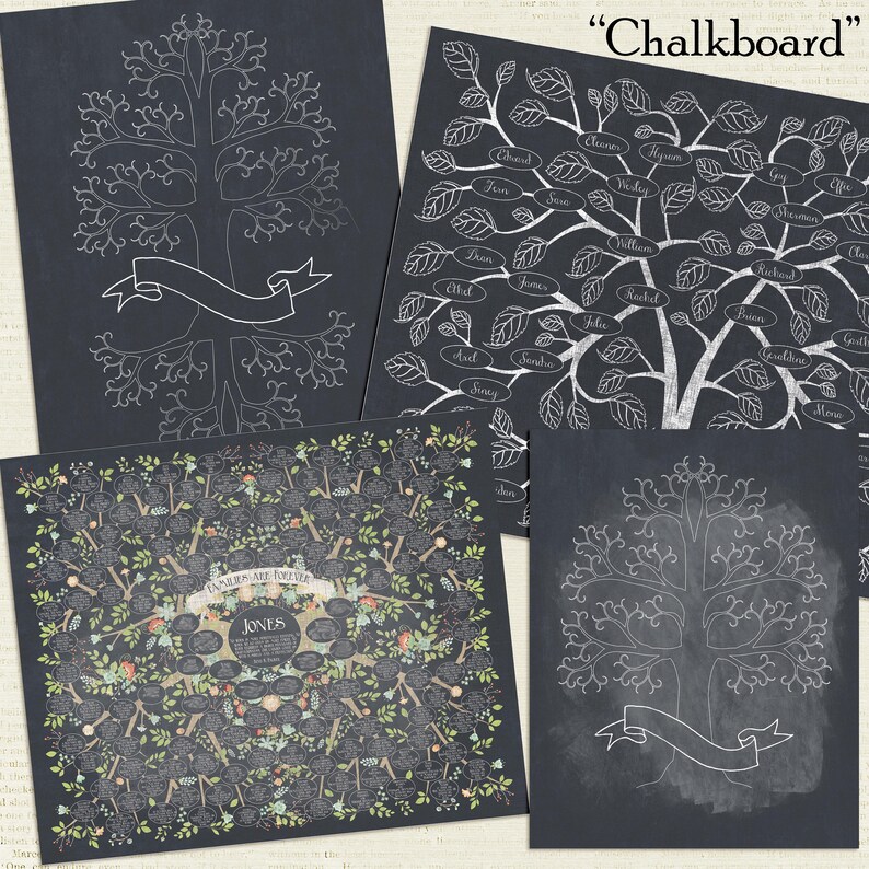 Multi-generational Custom Family Tree Ancestors AND Descendants - Etsy