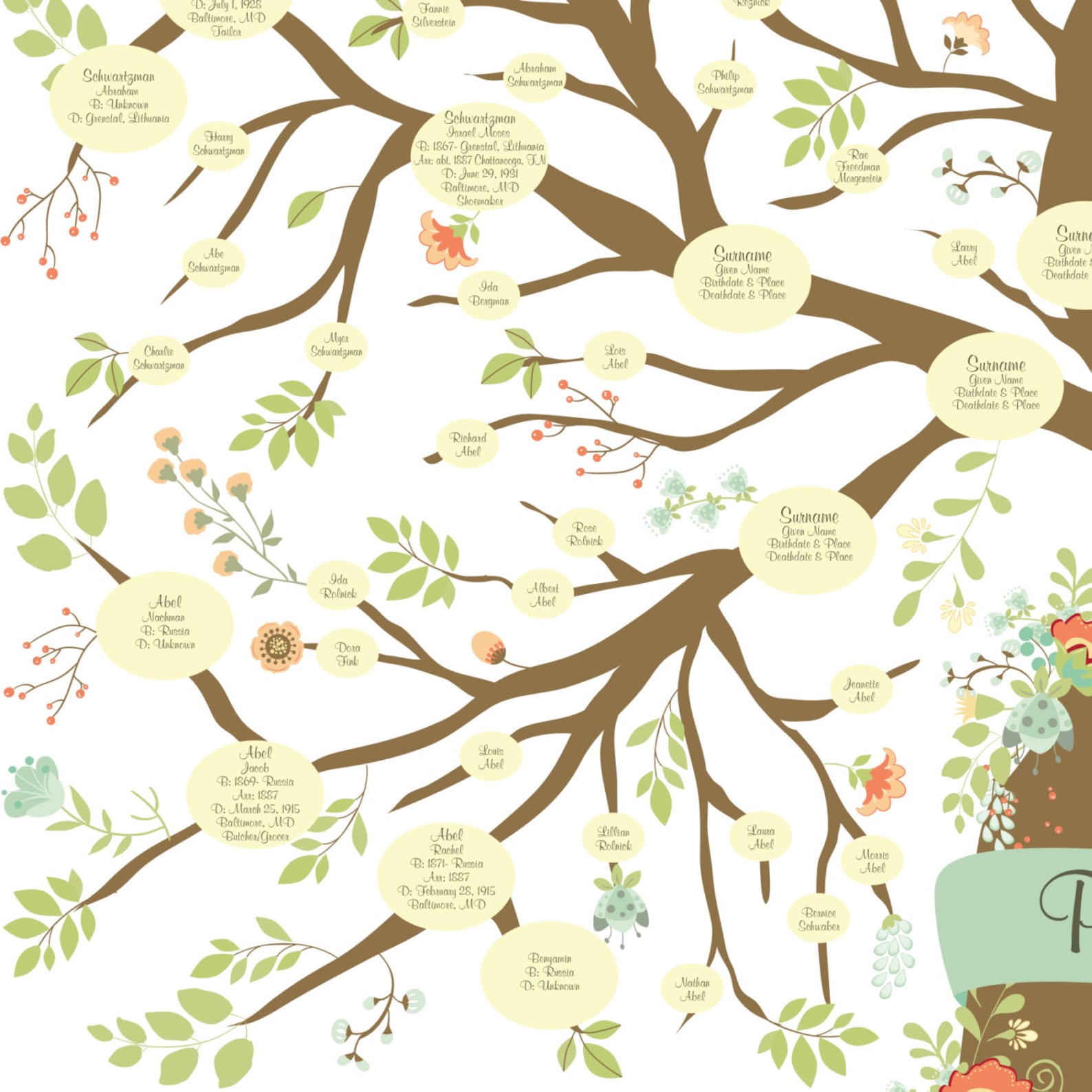 Multi-generational Custom Family Tree Ancestors AND Descendants - Etsy