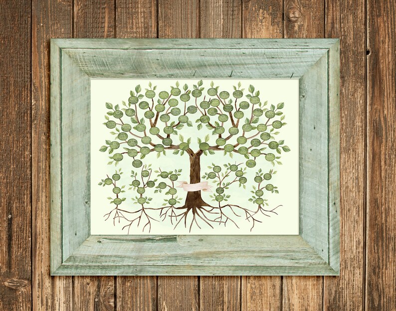 Multi-generational Custom Family Tree Ancestors AND Descendants - Etsy