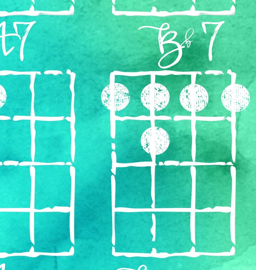 Watercolor Ukulele Chord Chart - Etsy