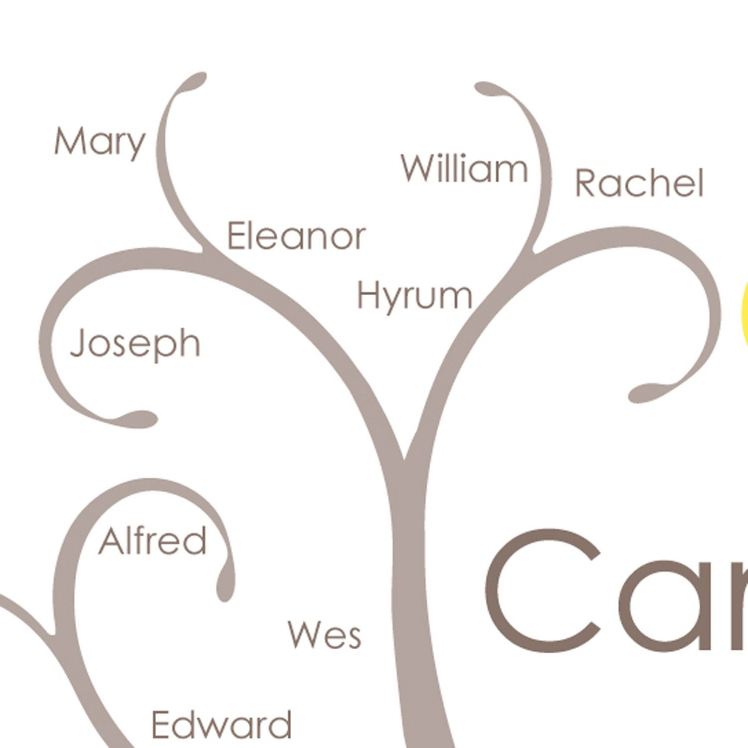 Modern Custom Family Tree - Etsy
