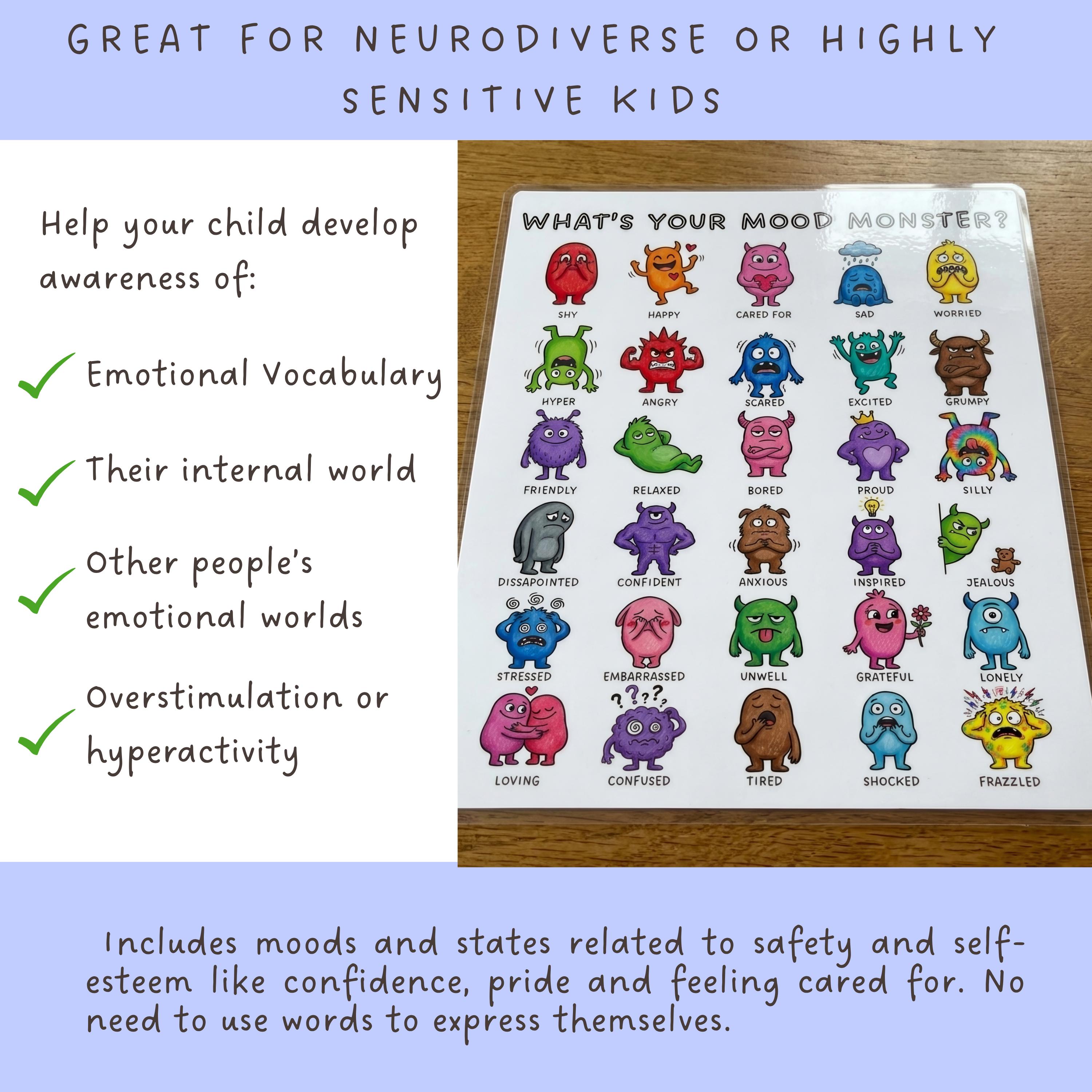 Feelings Chart Poster | Social Emotional Education Toddlers & Kids ...
