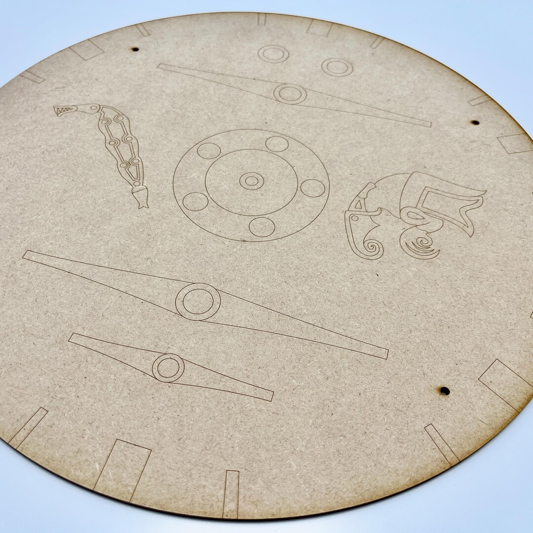 Anglo Saxon Shield Kit - Round - Etsy UK