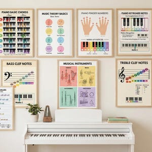 Music Theory Posters Bundle for Piano Learners, Classroom Decor, Chords ...