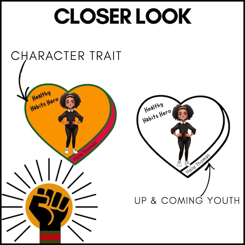 Inspirational Black Youth / Leaders Bulletin Board | SEL Character ...
