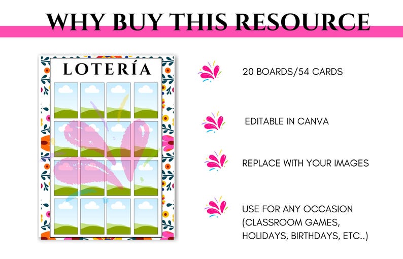 Editable Lotería Game Template | Customizable Mexican Bingo (canva) - Etsy