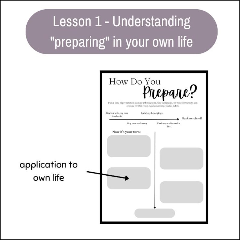 Catholic Advent Lessons Workbook | No-prep Activities for Middle School ...