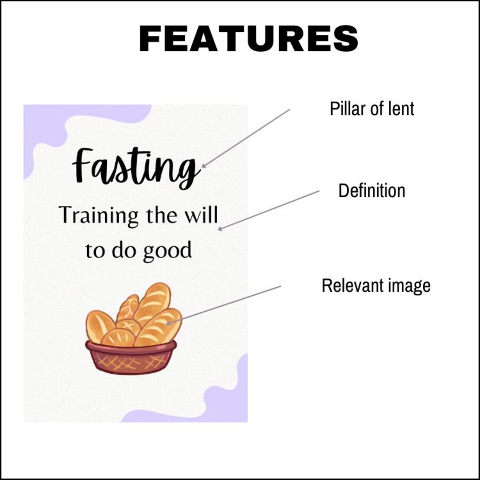 Catholic Lent Posters – Prayer, Fasting & Almsgiving | 3 Pillars of ...