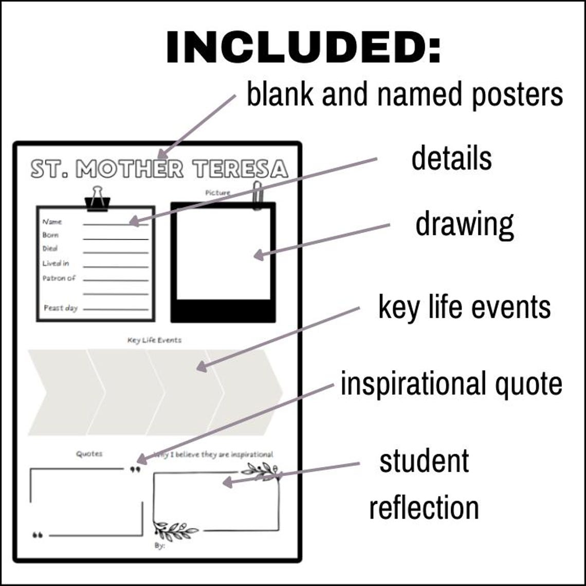 Catholic Saints Poster Activity | All Saints’ Day Research Project ...