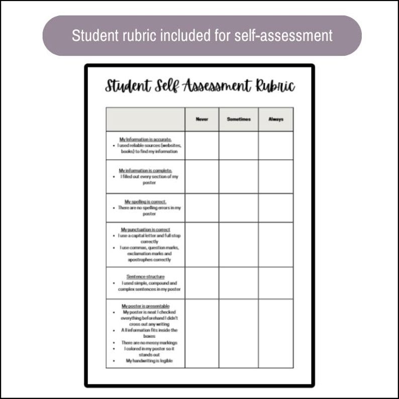 Catholic Saints Poster Activity | All Saints’ Day Research Project ...