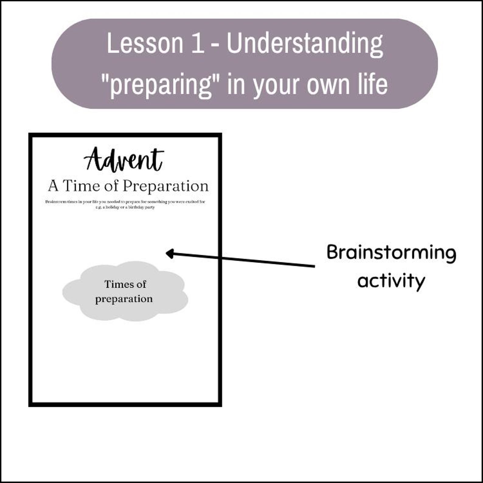 Catholic Advent Lessons Workbook | No-prep Activities for Middle School ...