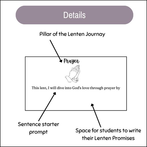 Lenten Promise Prayer