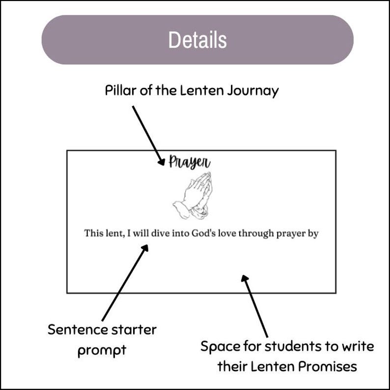 Lenten Promise Display | Catholic Lent Bulletin Board for Religion ...