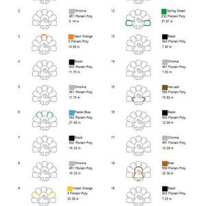 Cute Turkey Thanksgiving Zig Zag Stitch Applique Design 5x7 6x10 8x8 ...