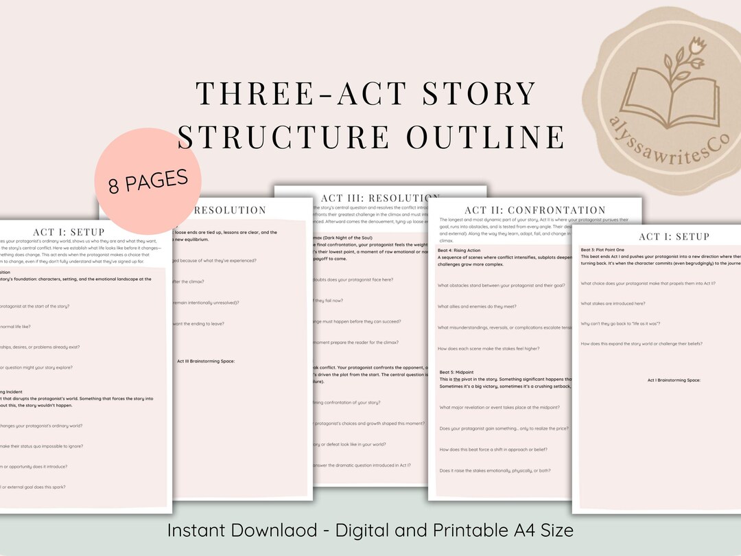 Three-act Story Structure Worksheet | Writing Outline Template for ...