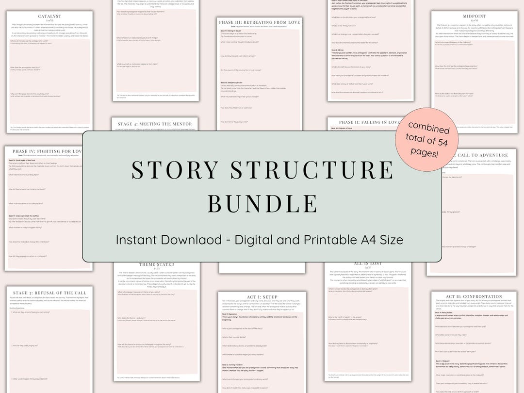 Story Structure Bundle for Writers | 4 Plot Frameworks | Beat Sheets ...