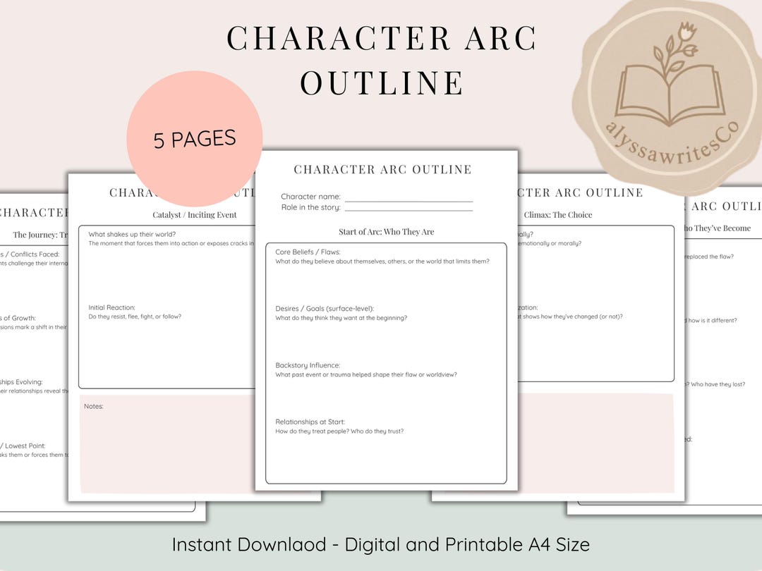 5-page Character Arc Outline Template | Digital Writer’s Tool for ...