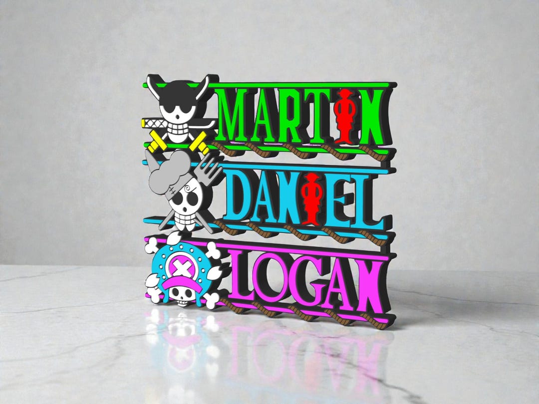 One Piece Fanart Personalized Nameplate Custom Gift for Manga Anime ...