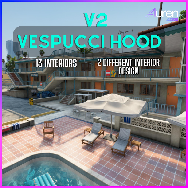 Fivem Qbcore Gang - Etsy UK