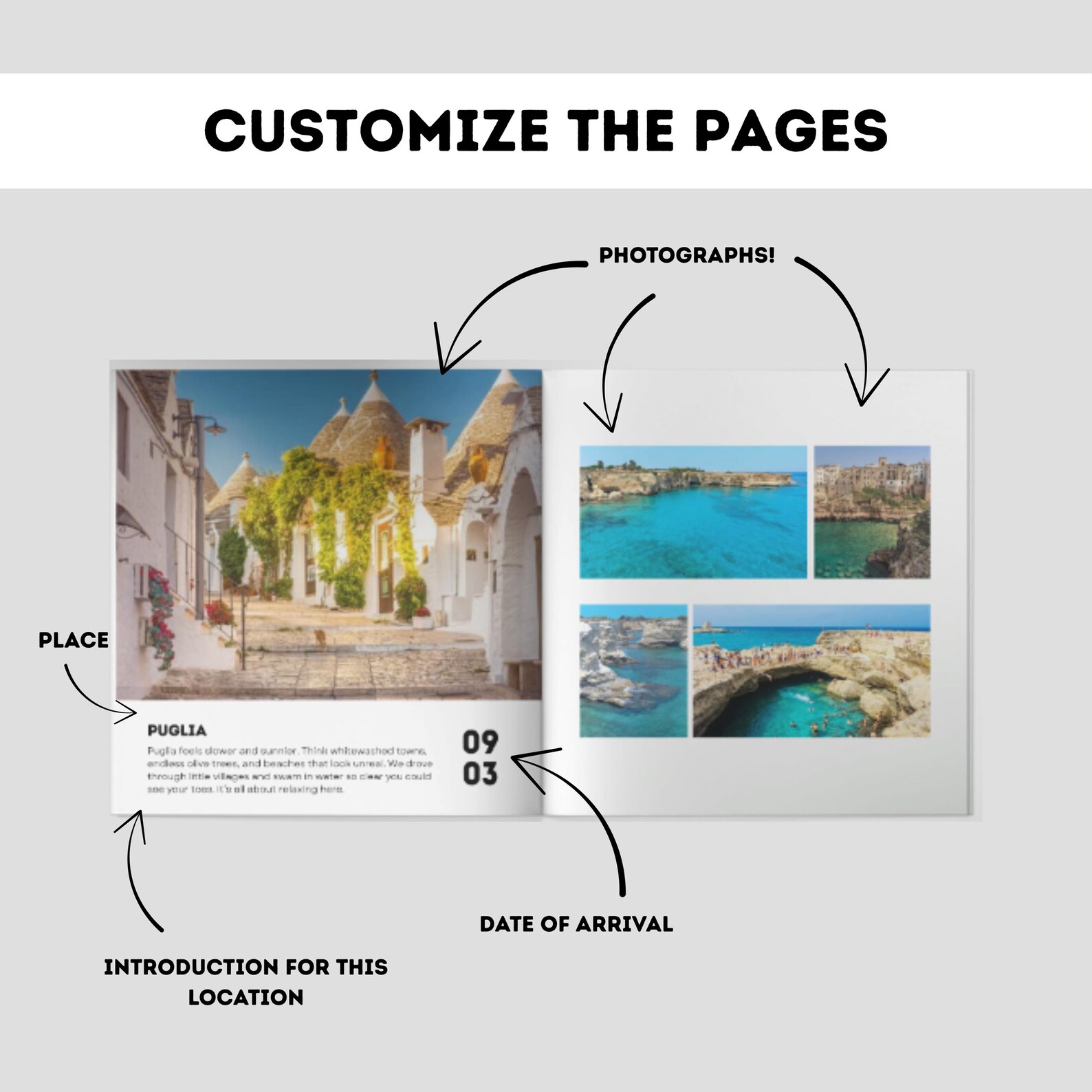 Travel Photobook: Editable and Printable by Canva; Easily Customizable ...