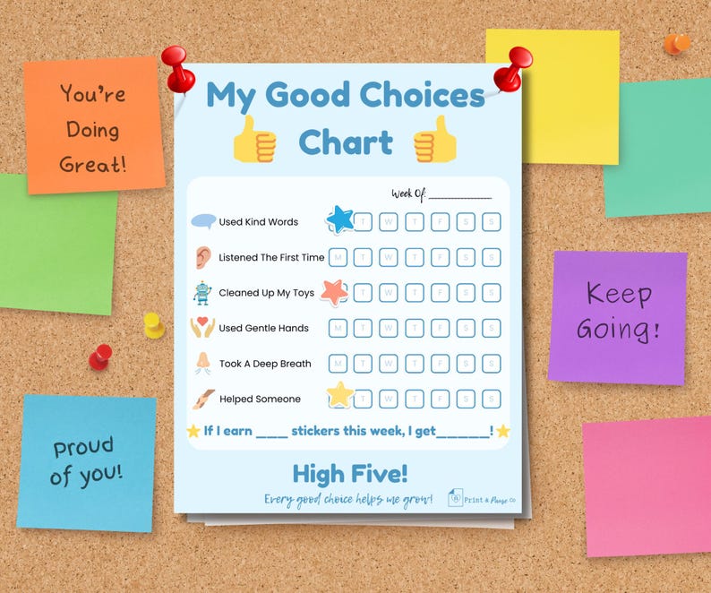 Editable Toddler Behavior Chart: Printable Weekly Reward System for ...