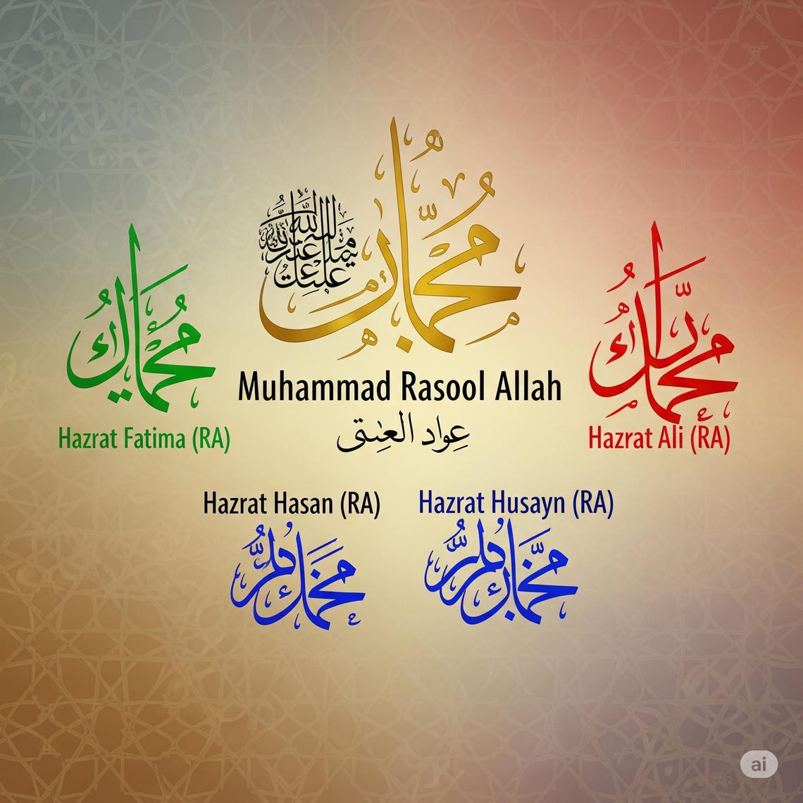 Easy Islamic Istikhara Guide | Digital Download | Step-by-step Prayer ...
