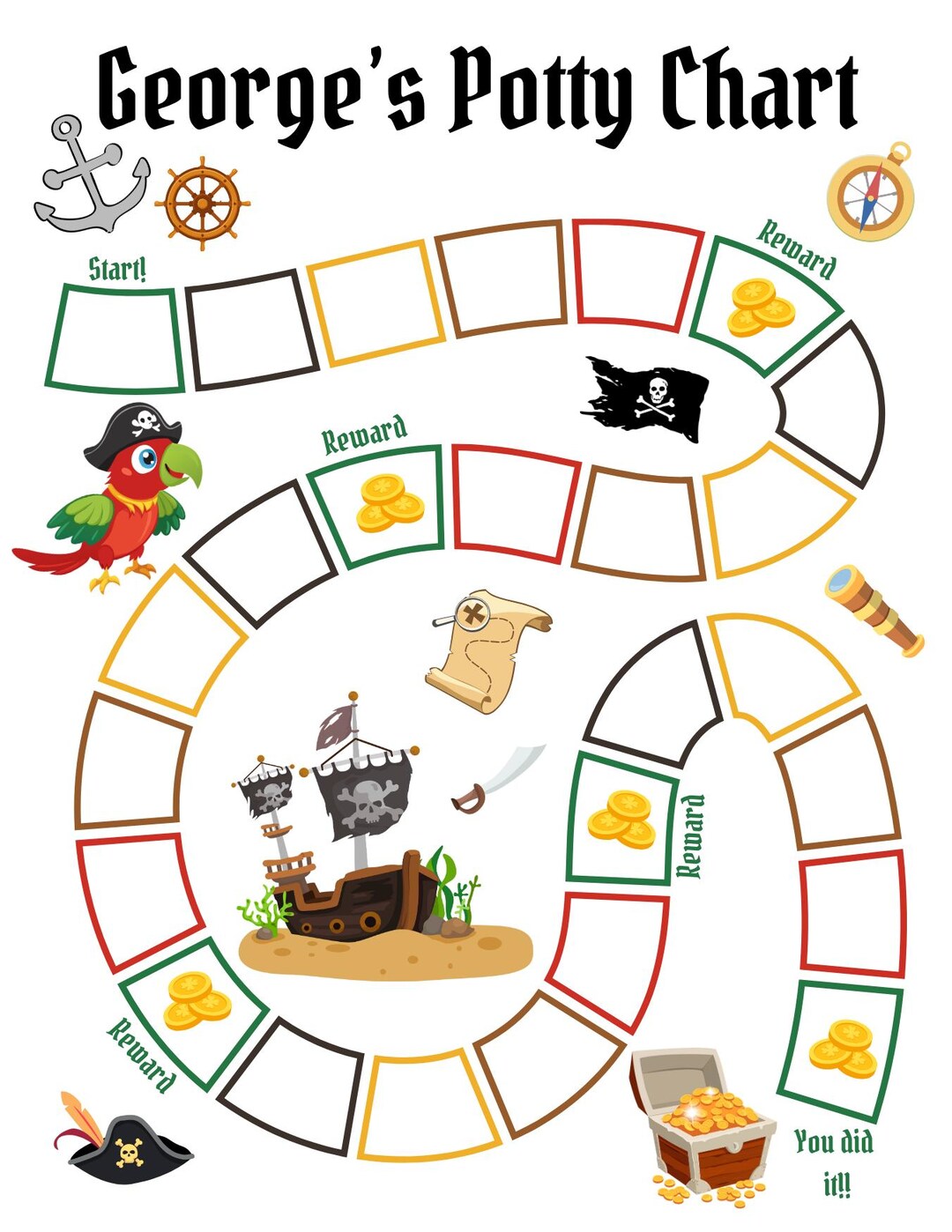 Pirate Potty Training Chart (2), Customizable, Toddler Reward System ...