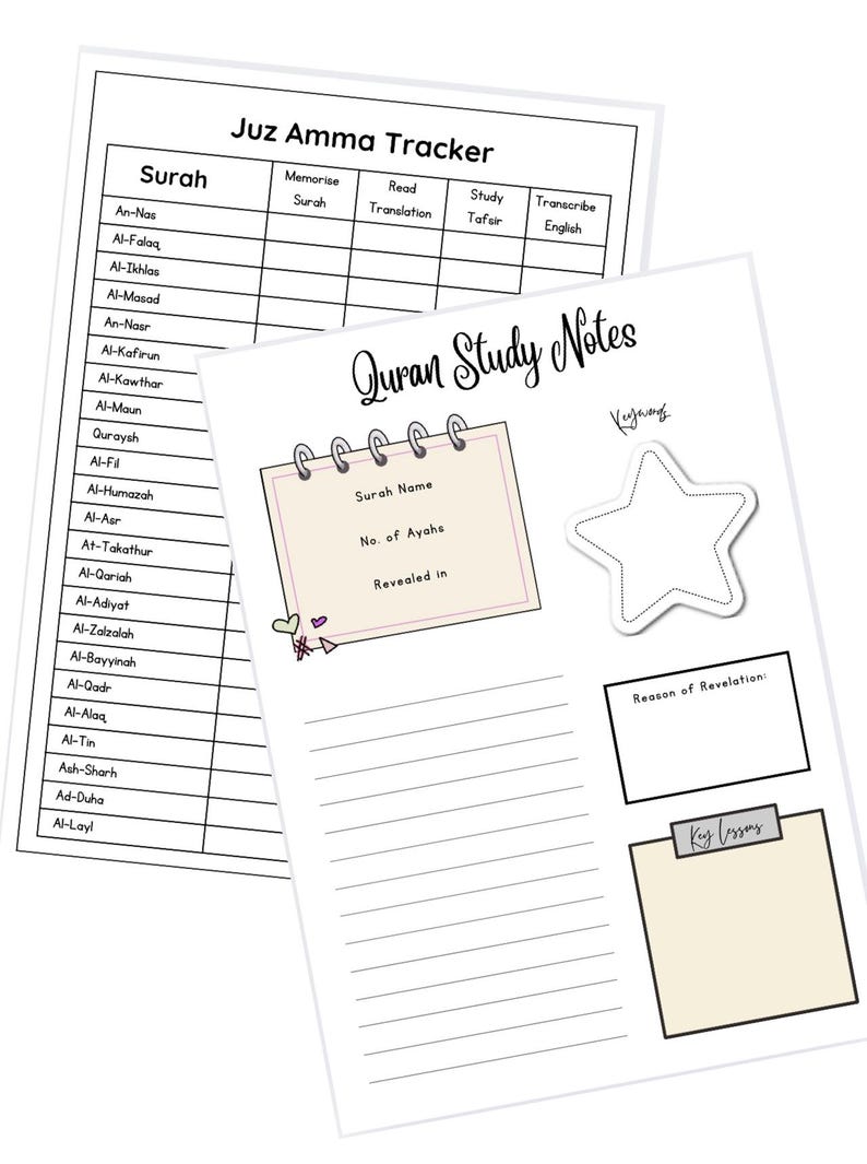 Juz Amma Quran Memorization Tracker | Study Notes | Hifz Planner ...
