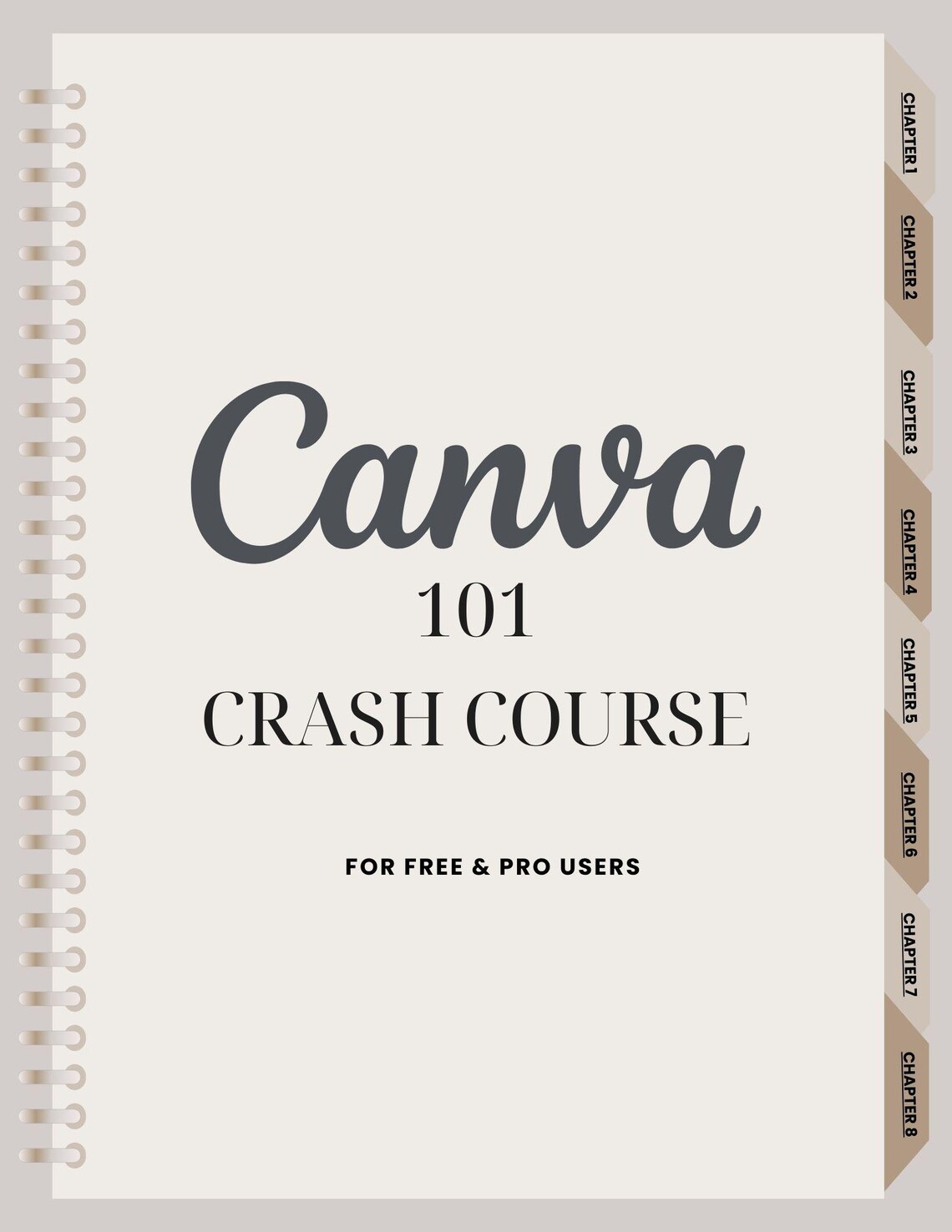Canva Crash Course Mega Bundle | Master Canva With Ease | Templates ...